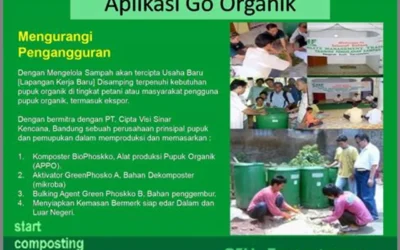 Desa Berkelanjutan: Integrasi Perubahan Iklim dan Ketahanan Pangan melalui Praktik Pertanian ...